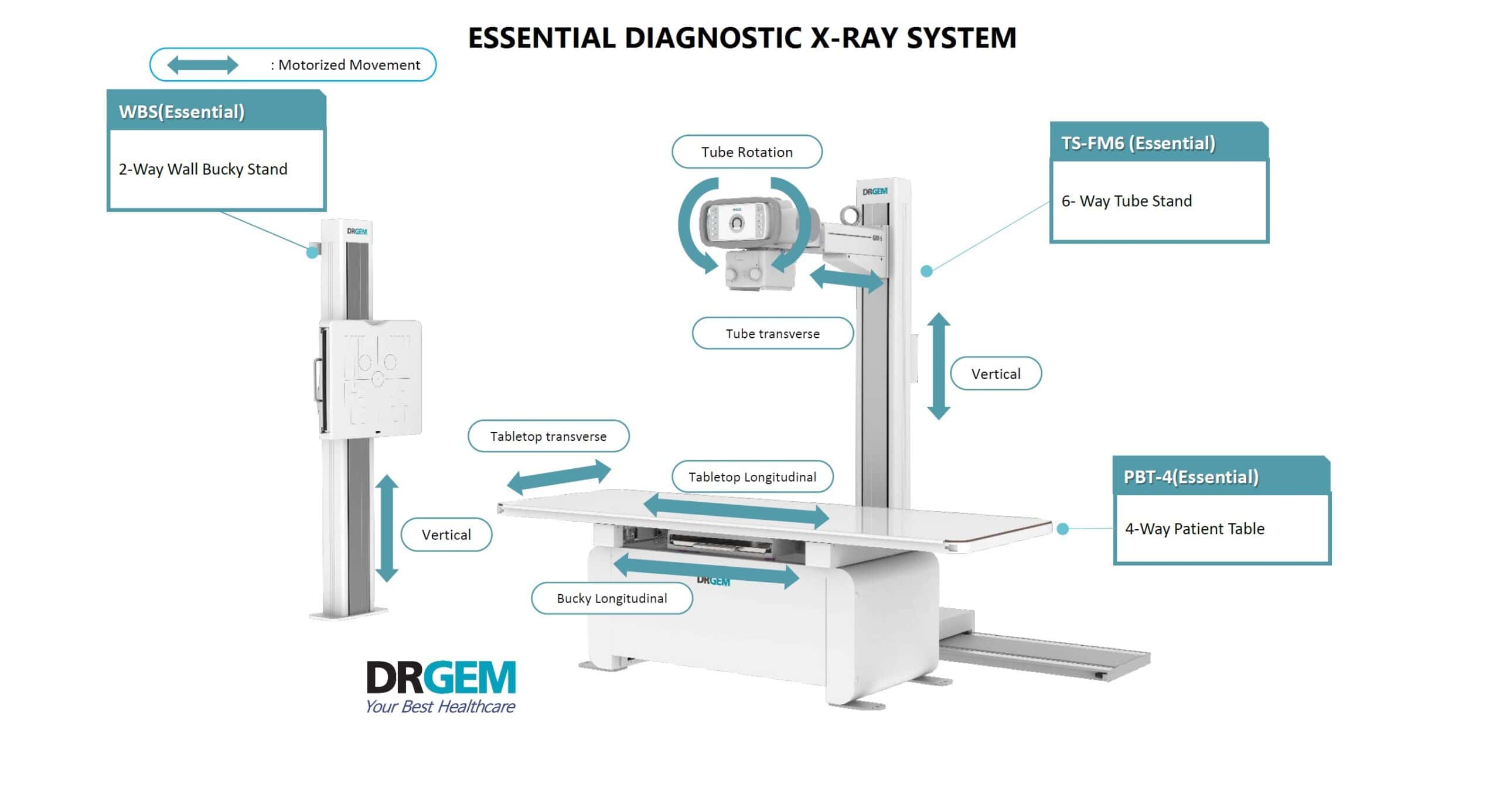 Essential Plus System Image Features | TI-BA Enterprises